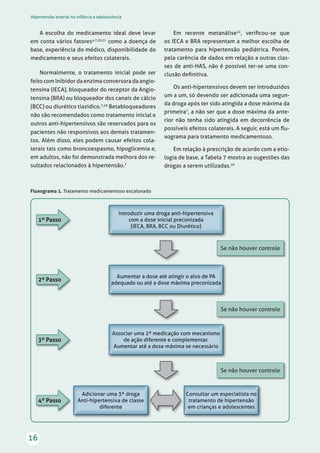 Hipertensao arterial infanc_e_adolesc sbp 2019 | PDF