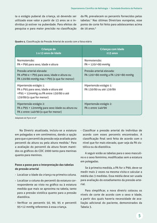 Hipertensao arterial infanc_e_adolesc sbp 2019 | PDF