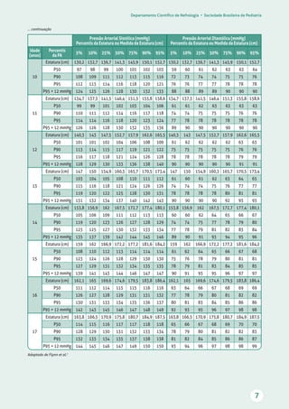 Hipertensao arterial infanc_e_adolesc sbp 2019 | PDF