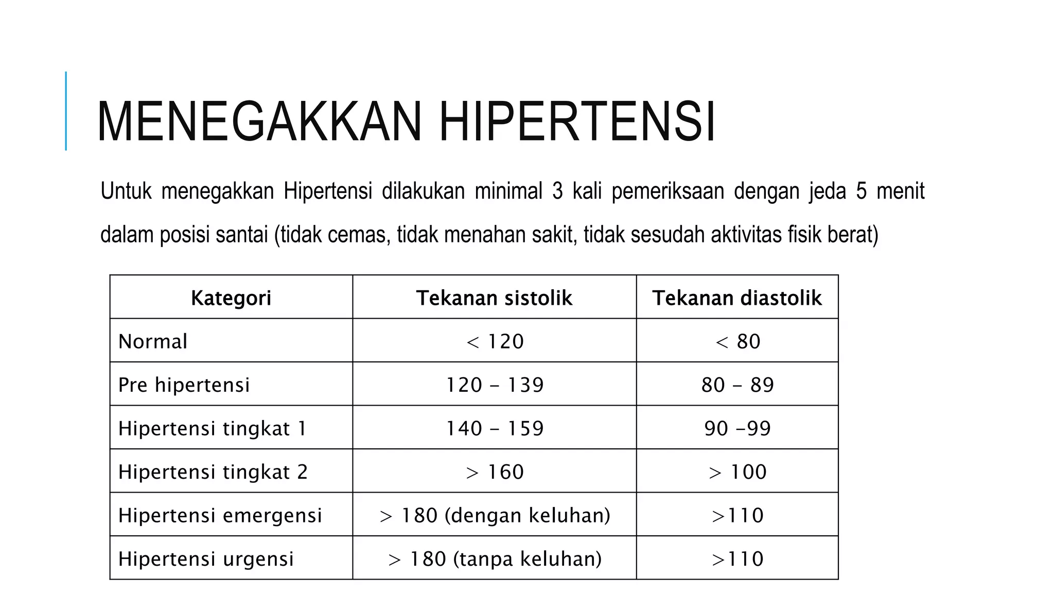 hipertensi.pptx