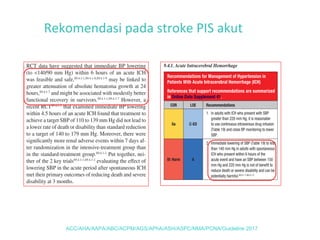 Hipertensi emergensi PB IDI Pada Stroke Akut | PPT