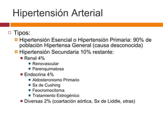 Hipertensión arterial | PPT