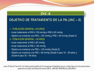 Hipertensinarterial jnc 8 | PPT