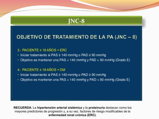 Hipertensinarterial jnc 8 | PPT