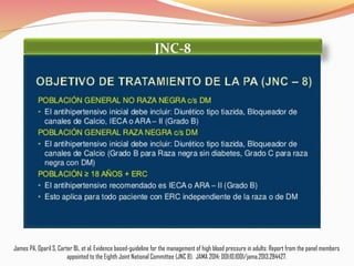Hipertensinarterial jnc 8 | PPT