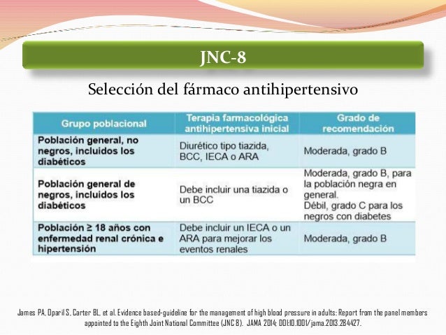 Hipertensinarterial jnc 8