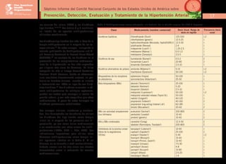 Hipertensión arterial septimo comite | PDF