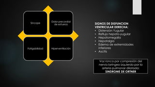 Hipertensión pulmonar. Fisiopatologia, Clasificacion, Diagnostico y ...