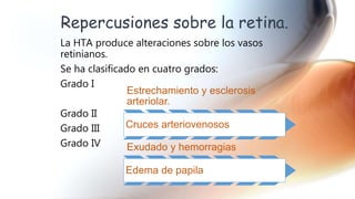 Hipertension arterial | PPTX