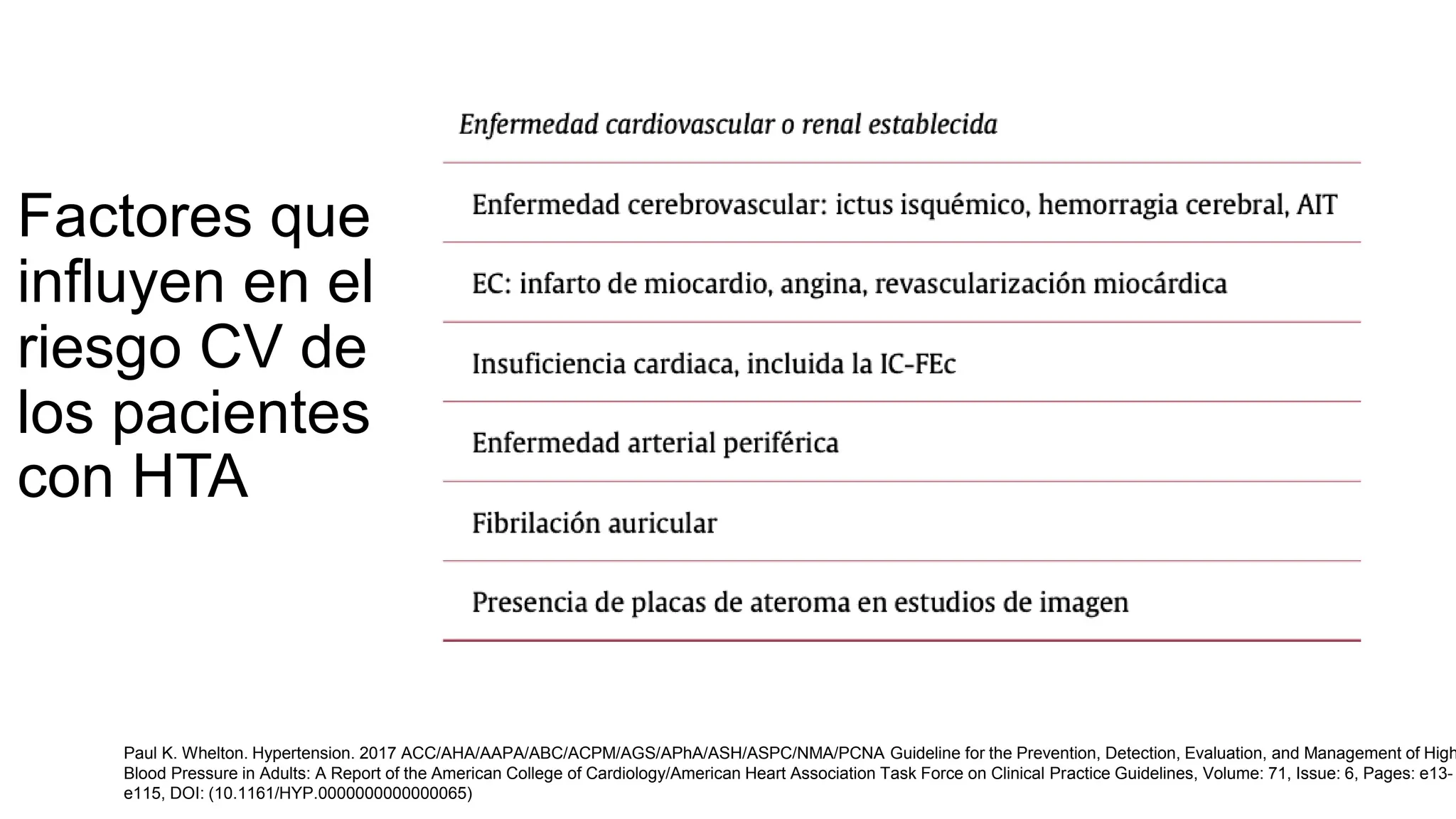 Hipertension Arterial perioperatorio.pptx