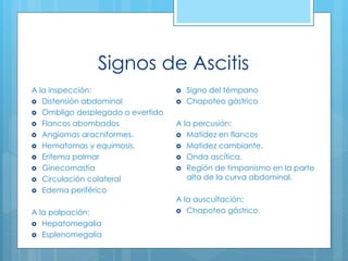Hipertensión portal y ascitis | PDF