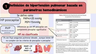 HIPERTENSION PULMONAR .123455678 (1).pdf