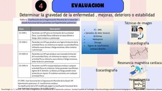 HIPERTENSION PULMONAR .123455678 (1).pdf