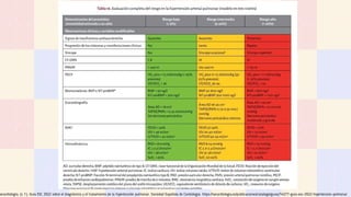 HIPERTENSION PULMONAR .123455678 (1).pdf