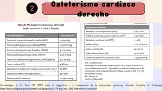 HIPERTENSION PULMONAR .123455678 (1).pdf