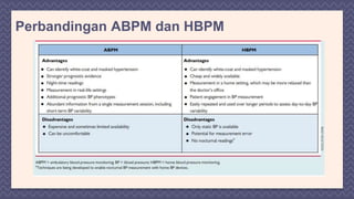 Hipertensi xgdjtjdrtar313231313 .pptx