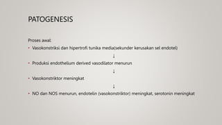 Hipertensi Pulmonal adalah -lintang.pptx, | PPTX