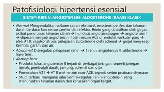 Hipertensi Sistemik (1).pptx
