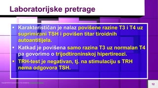 Hipertireoza | PPSX