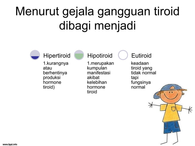 hipertiroid.ppt