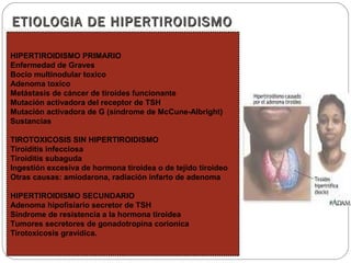 Hipertiroidismo | PPT