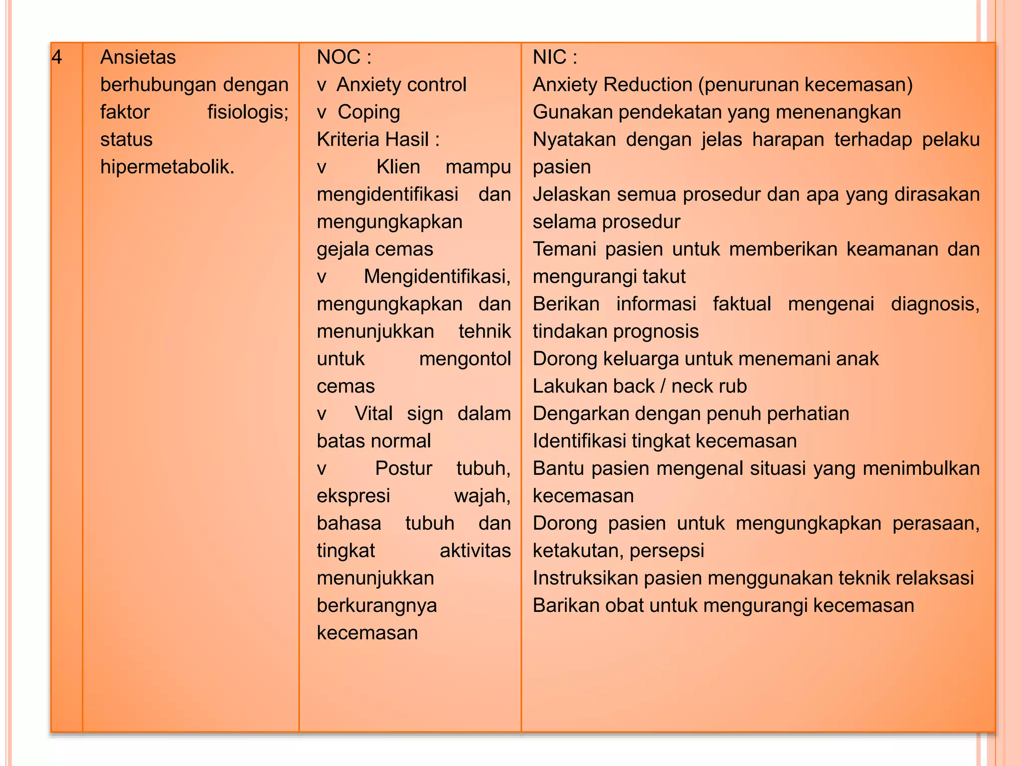 Hipertiroid ppt | PPTX