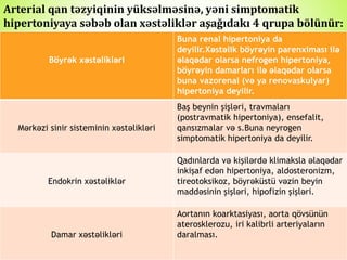 Hipertoniya xəstəliyi | PPTX