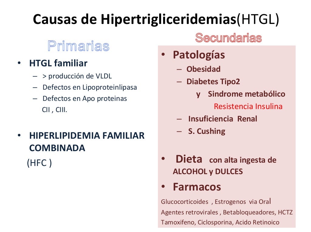 Hipertrigliceridemia