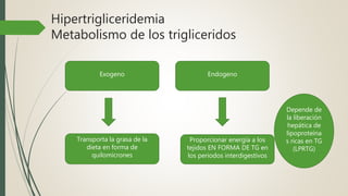 Hipertrigliceridemia y los fibratos | PPTX