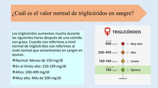 La Hipertrigliceridemia, que es, causas, tratamientono framacologico y ...