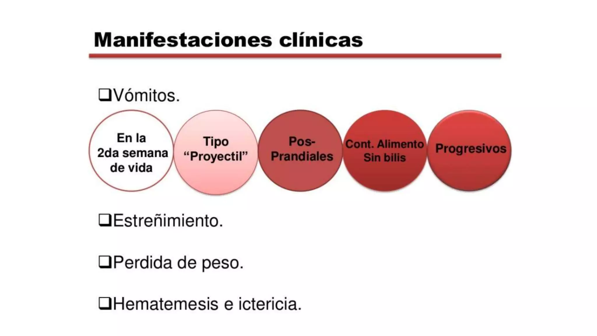 Hipertrofia del piloro | PPTX