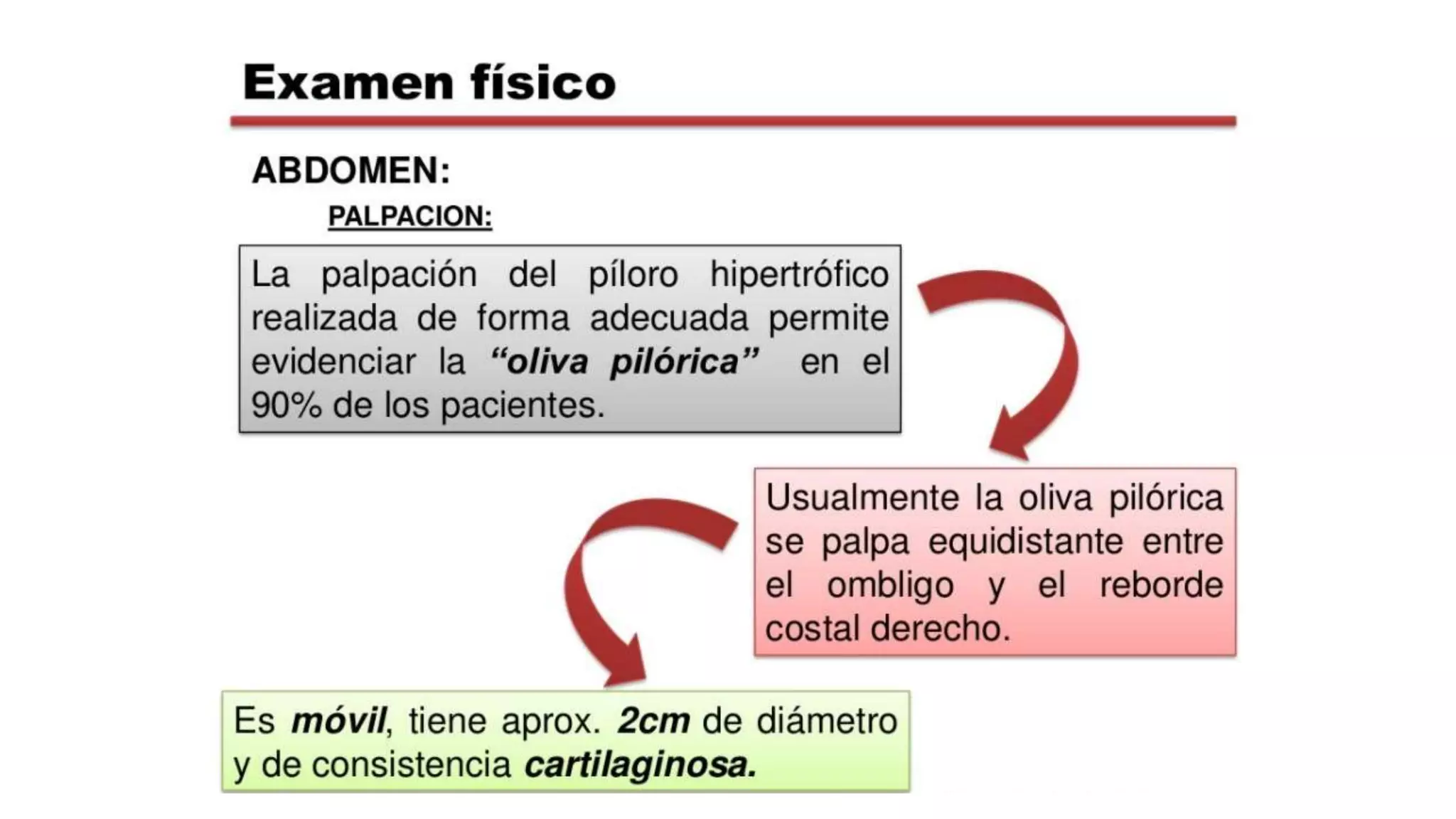Hipertrofia del piloro | PPTX