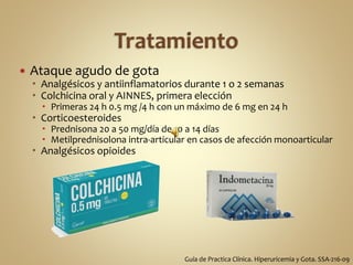 Hiperuricemia y gota | PPTX