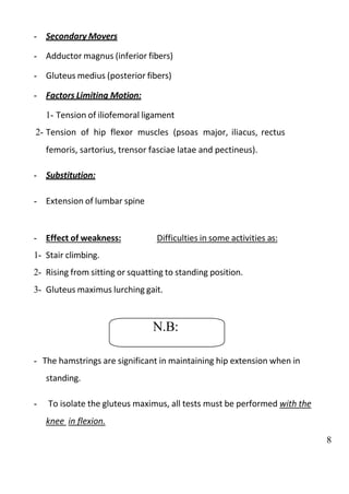 HIP flex ext abd manual MUSCLE TESTING.pdf