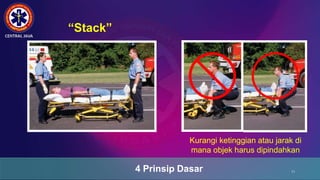 Hipgabi_Evakuasi.pptx.pptx