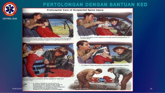 Hipgabi_Evakuasi.pptx.pptx