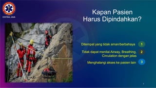 Hipgabi_Evakuasi.pptx.pptx