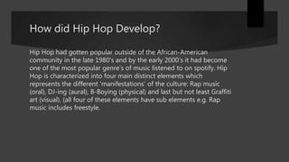 Hip hop | PPTX