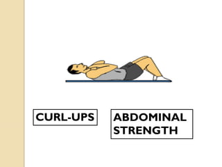 Grade 10 Recreational Activity-Dance Hiphop | PPTX