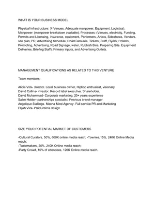 Hiphop Festival platform (investor relations) | PDF