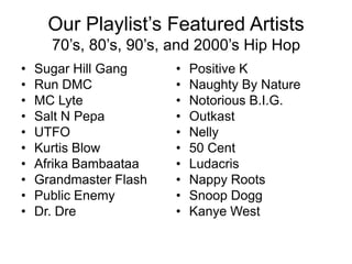Hip hop generation slides | PPT