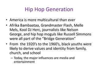 Hip hop generation slides | PPT