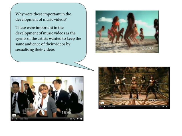 Hip hop honeys ws | PPT