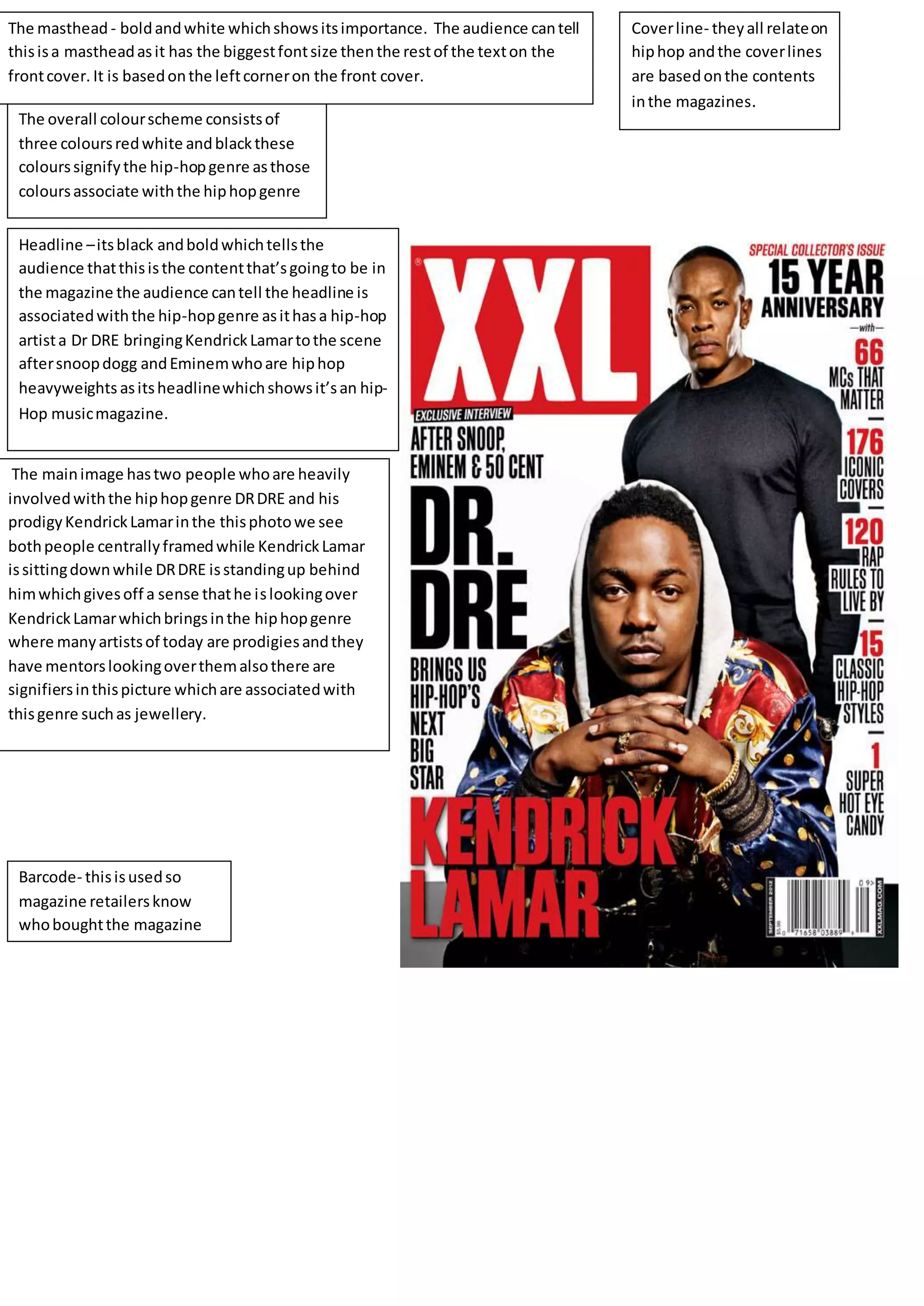 Hip hop magazine analysis | DOCX