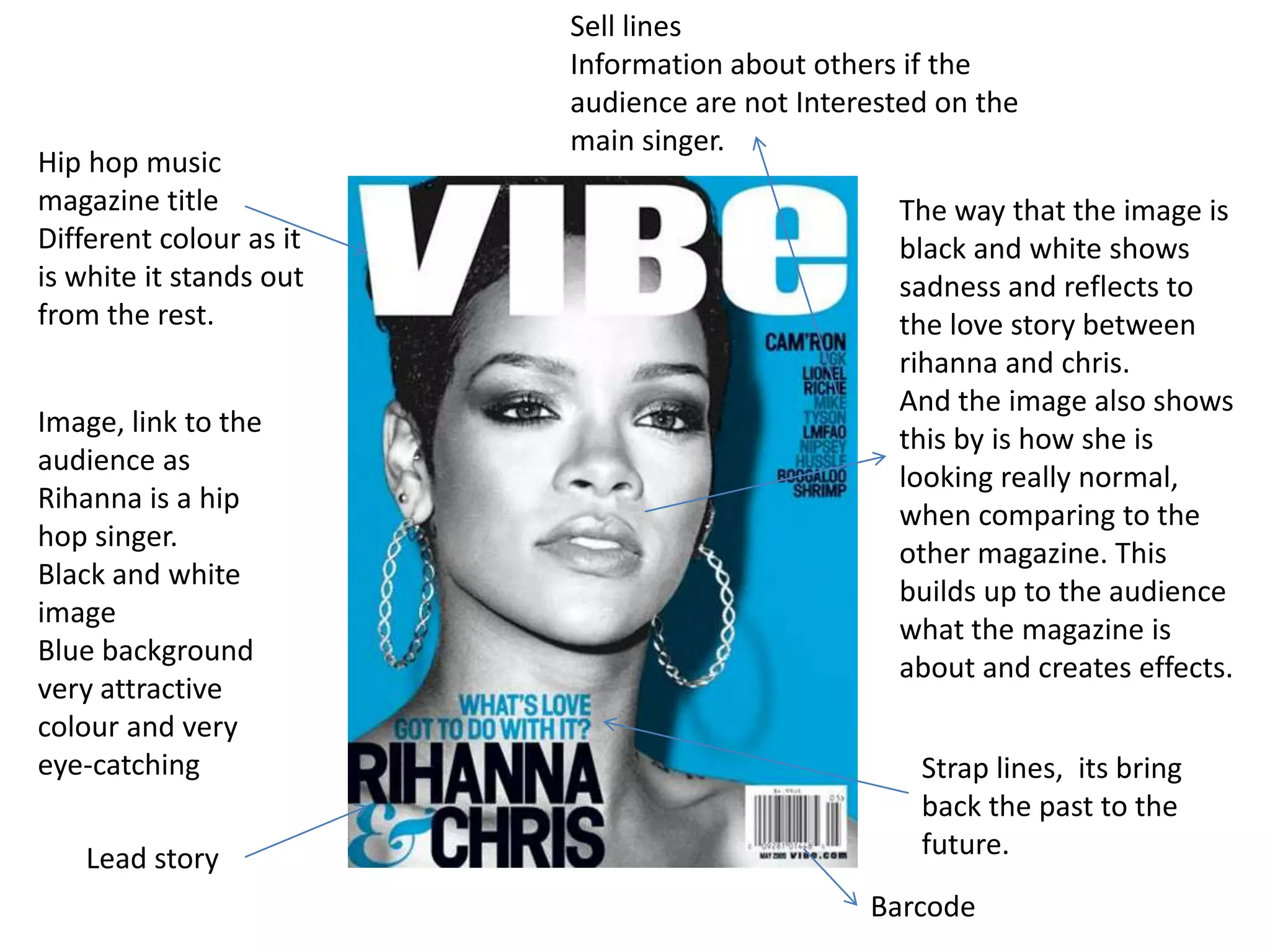 Hip hop music magazine analysed | PPTX