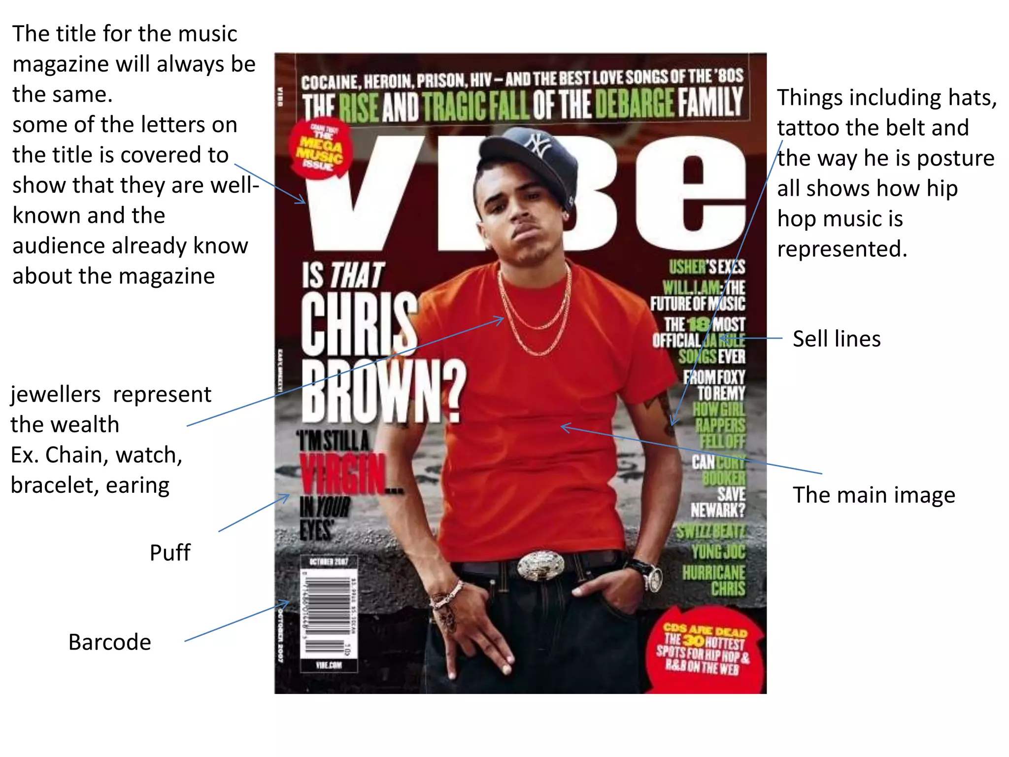 Hip hop music magazine analysed | PPTX