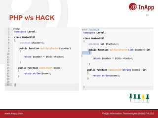 Hiphop - PHP | PPTX | Programming Languages | Computing