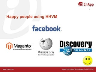 Hiphop - PHP | PPTX | Programming Languages | Computing