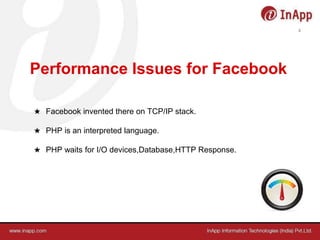 Hiphop - PHP | PPTX | Programming Languages | Computing