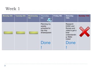 Hip hop shakespeare schedule | PPTX